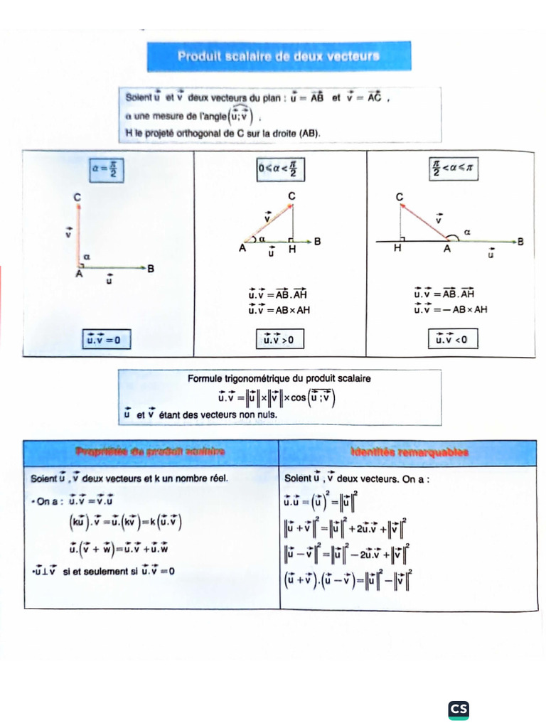 Resume Produit Scalaire de 2 Vecteurs 1bac SM | PDF