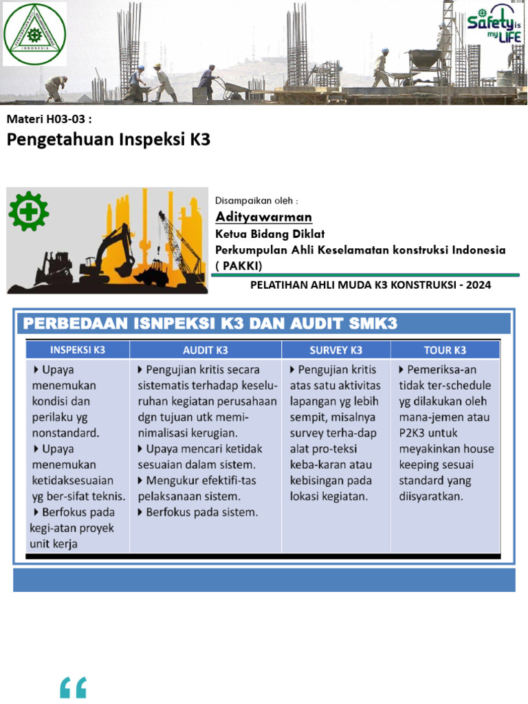 Pengetahuan Inspeksi K3 | PDF