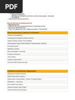 PMDD Assessment Scale - (Pmddas | PDF | Psychology | Behavioural Sciences