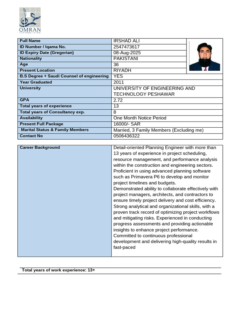 Oec Cv Format. | PDF | Business