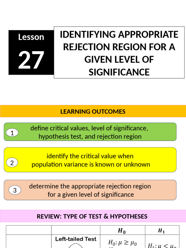 Lesson 27 Identifying Appropriate Rejection Region For A Given Level of ...