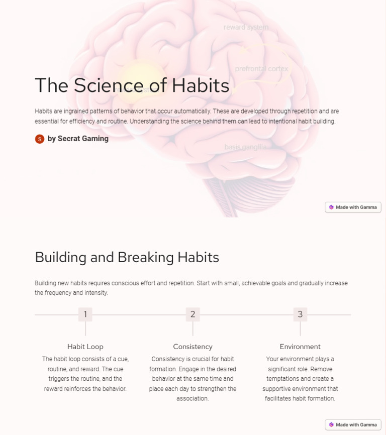 The Science of Habits | PDF | Career & Growth