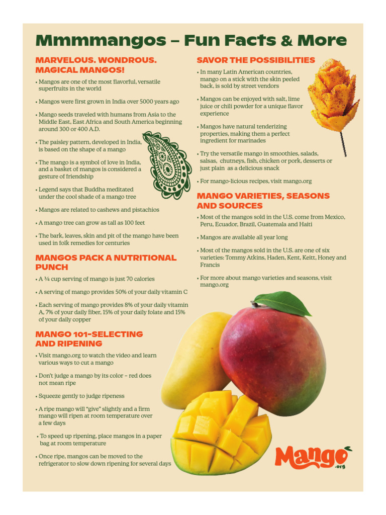 Mango Fun Facts 2022 | PDF | Mango | Edible Fruits