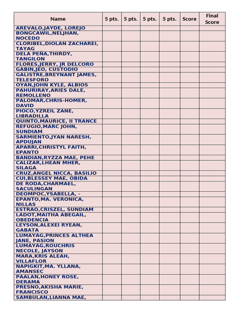 Good Behavior Chart | PDF | Self-Improvement