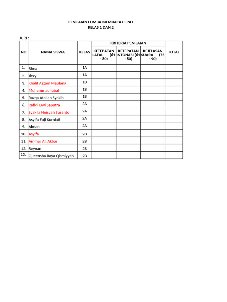 Lomba Membaca Cepat | PDF