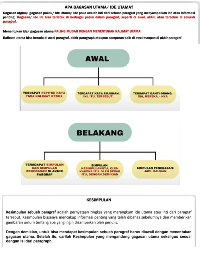 Gagasan Ide Utama & Kesimpulan | PDF