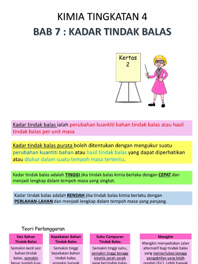 Kimia Tingkatan 4 Kssm Pdf