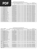Telangana State Assembly Constituency Map | PDF