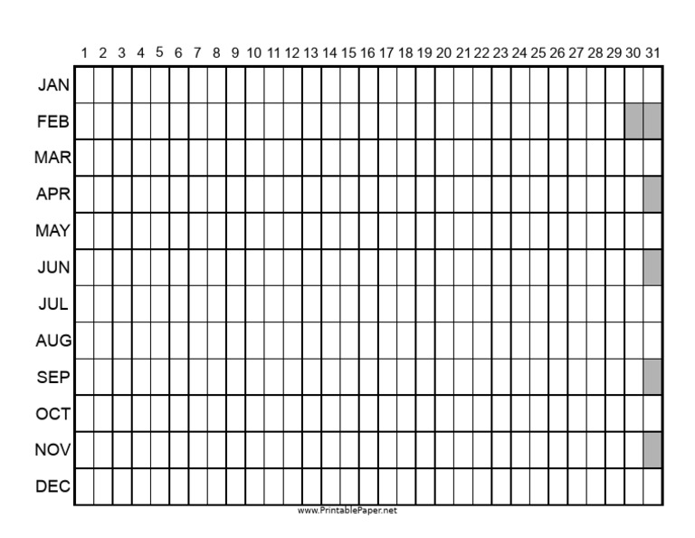 Annual Checklist Landscape | PDF