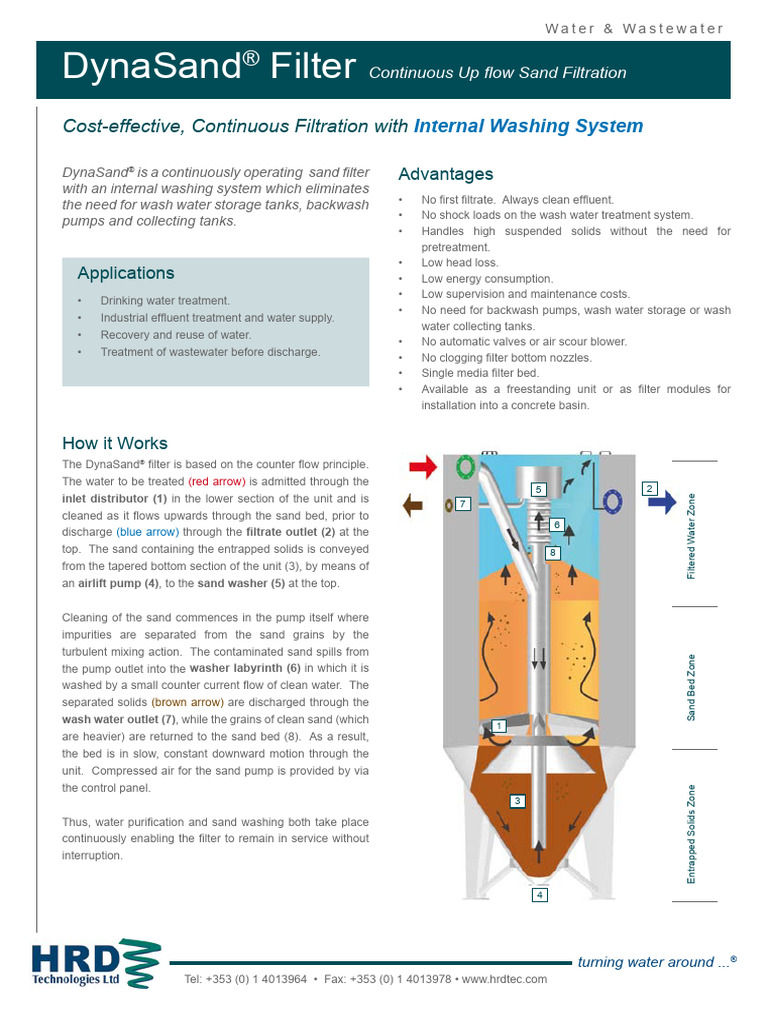 DynaSandÂ® Filter - HRD Technologies | PDF | Filtration | Sewage Treatment