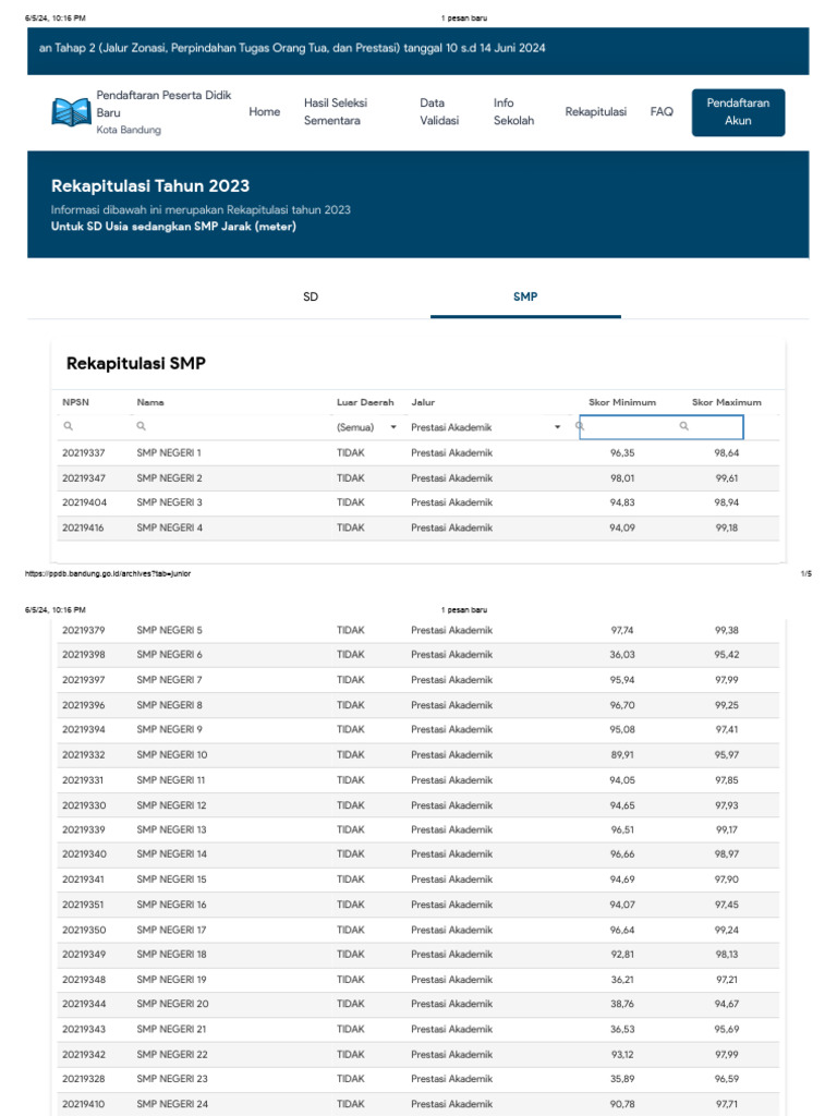 Rekapitulasi PPDB 2023 - PRESTASI AKADEMIK | PDF