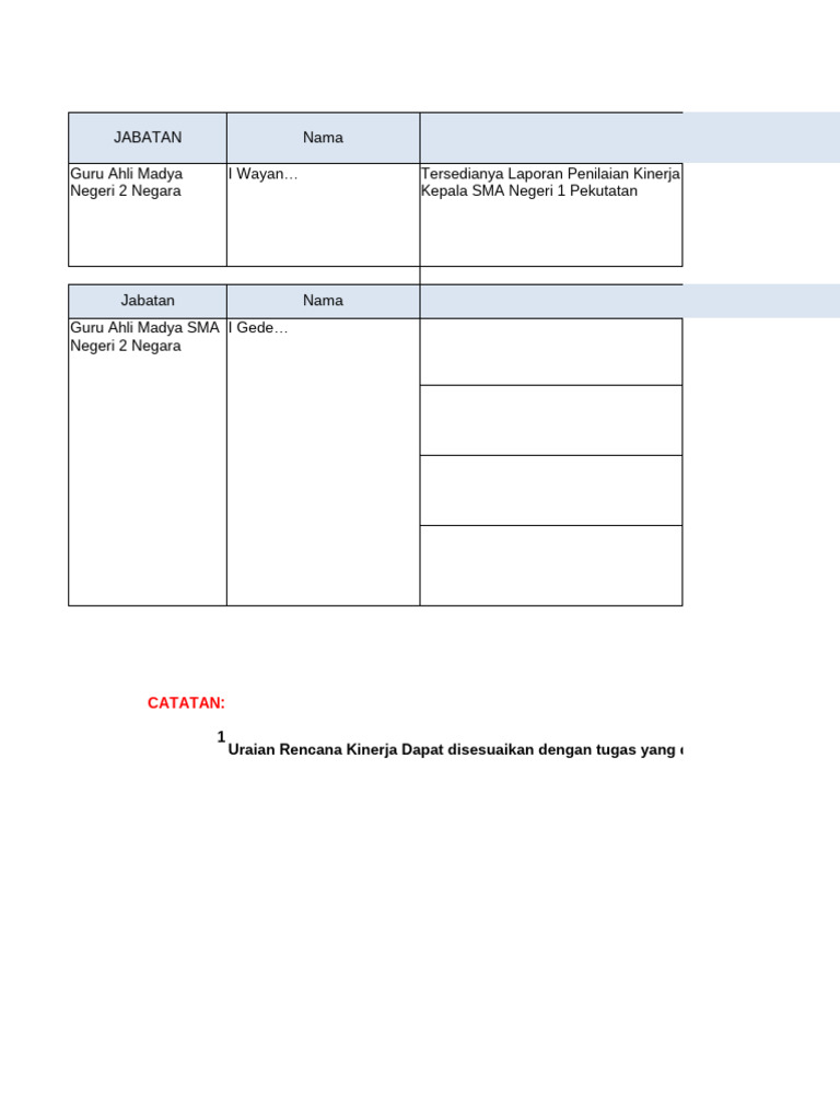 SKP Jafung Guru | PDF