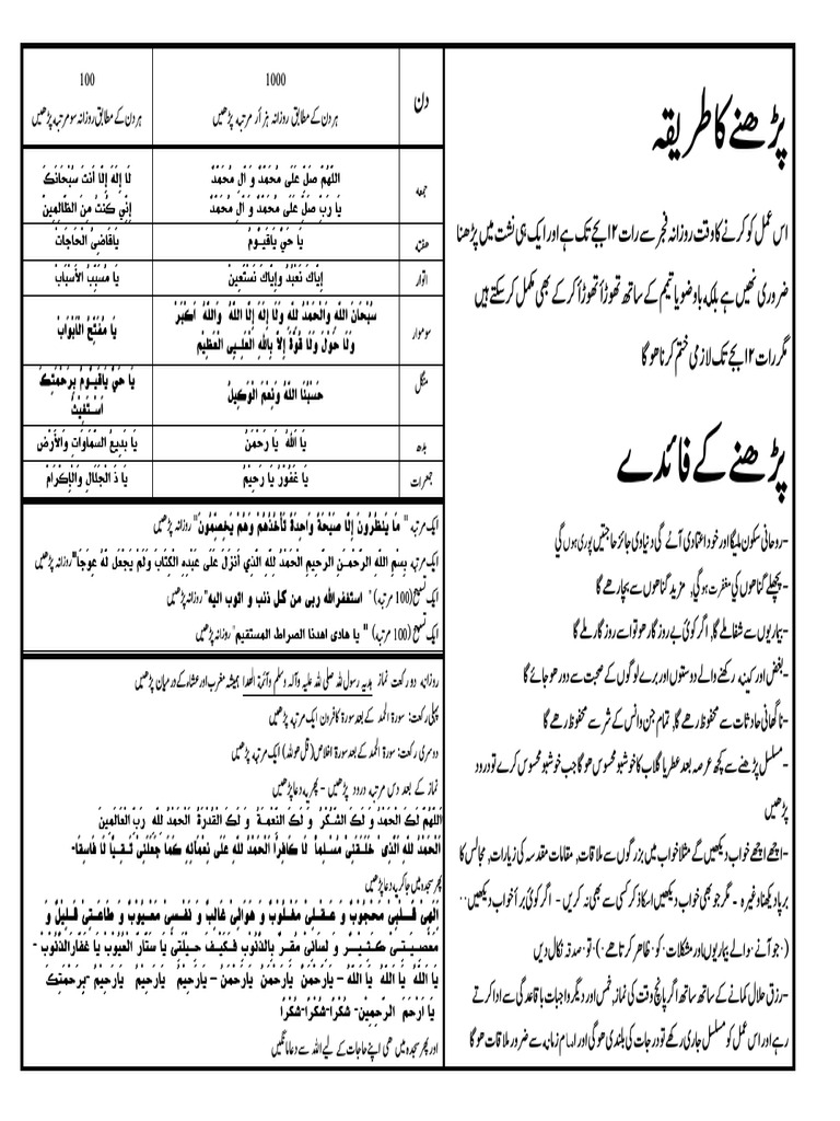 DAILY WAZEEFA Edited | PDF