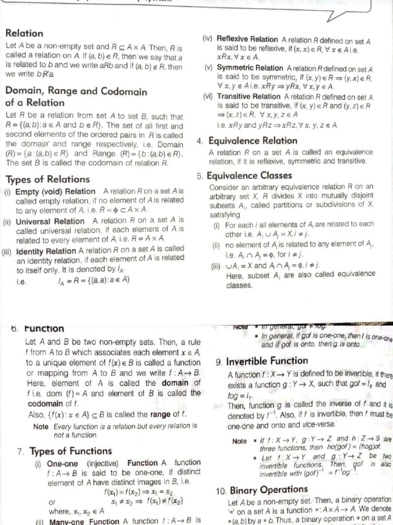 Class 12 Maths Mind Map | PDF