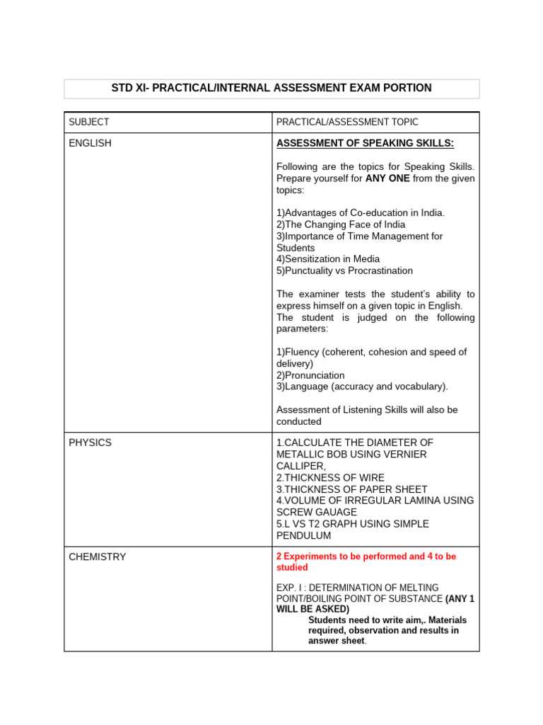 Grade 11 - Internal & Practical Assessment Syllabus | PDF | Salt (Chemistry)