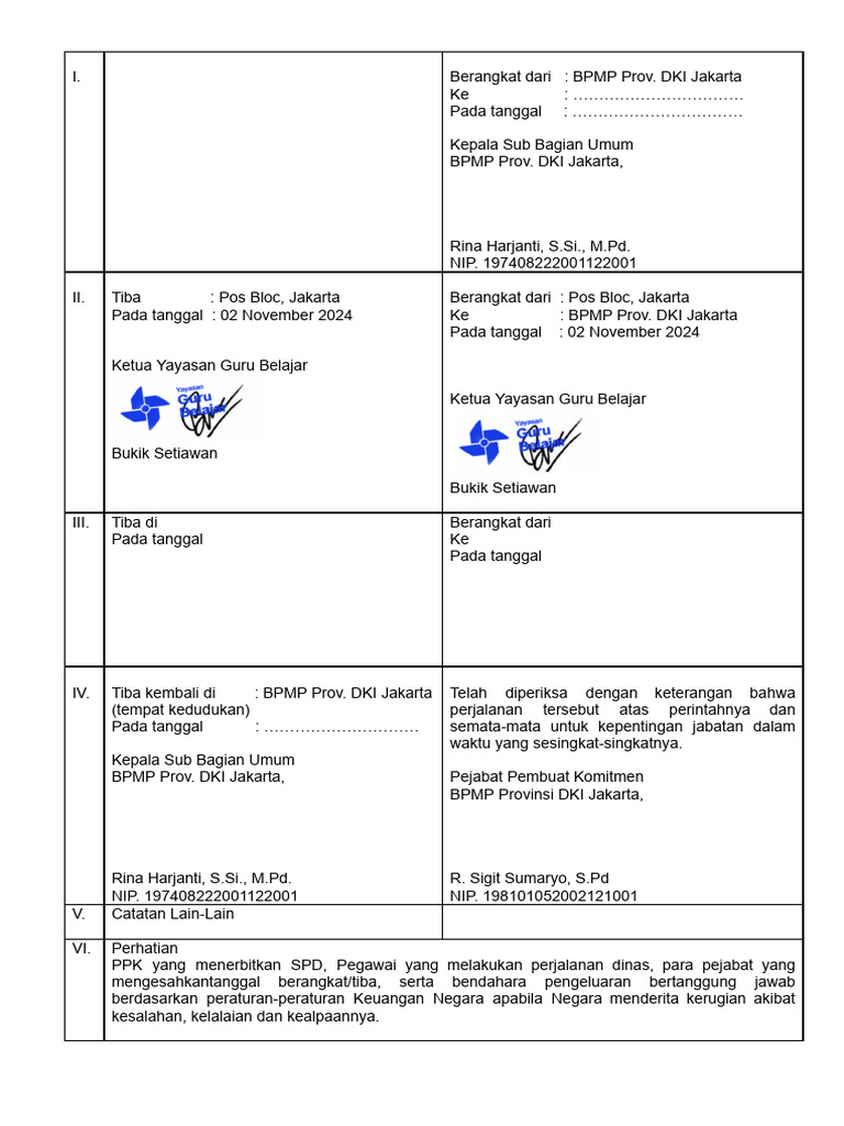 SPPD Untuk Internal (Narsum, Fasil, Panitia, Peserta, Dan Petugas Monev BPMP) | PDF