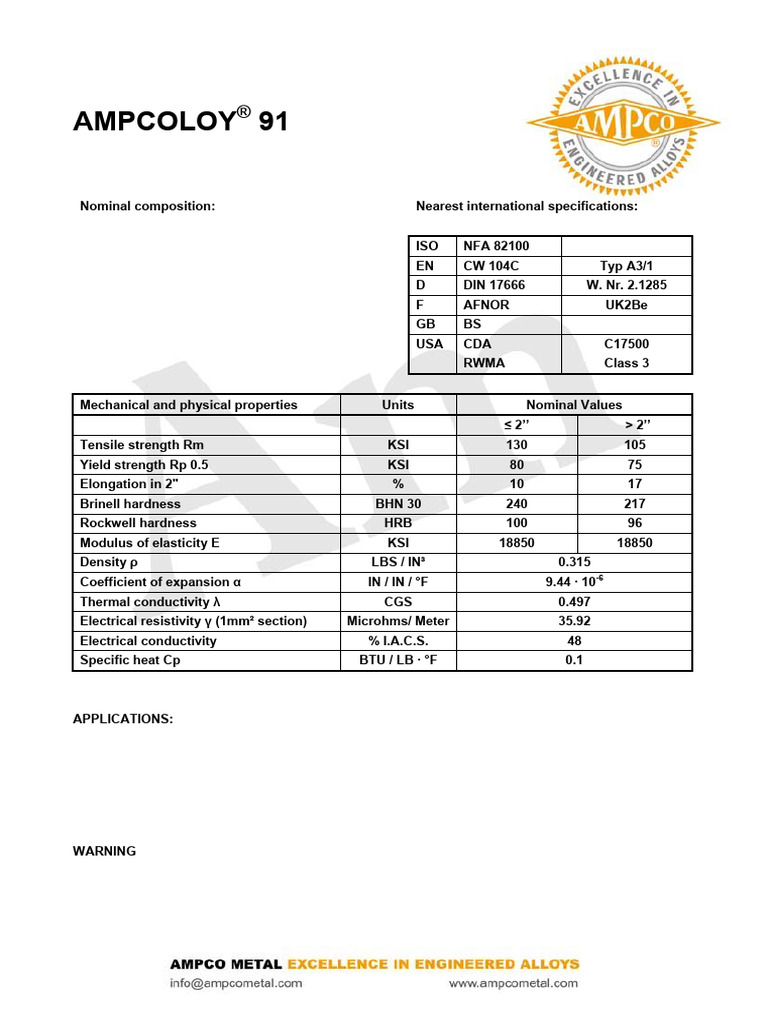Ampcoloy 940 Datenblatt | Ampco Metal AMPCOLOY® 940 Nickel-Copper ...