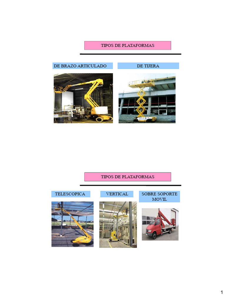 Manual Plataformas Elevadoras (PEMP) | PDF | Cuerda | Resistencia ...