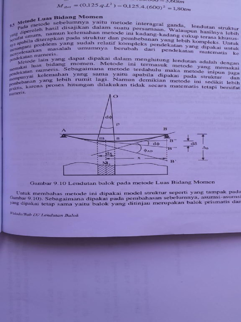 Lendutan Sendi Rol | PDF