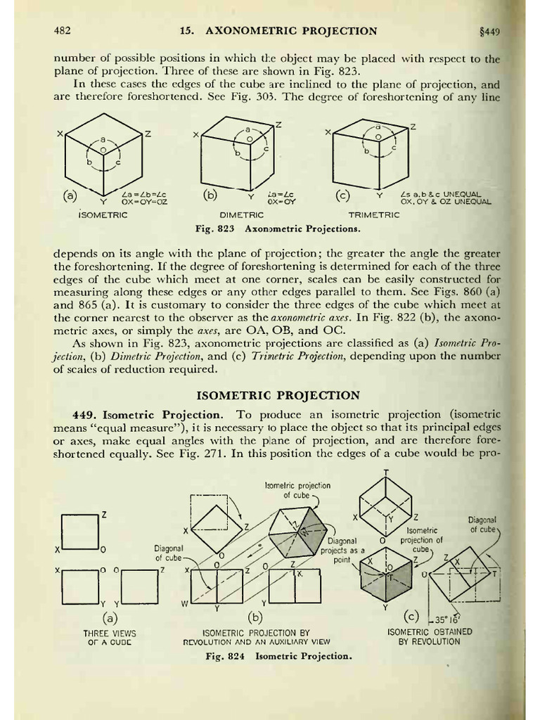 Axonometric Projection | PDF