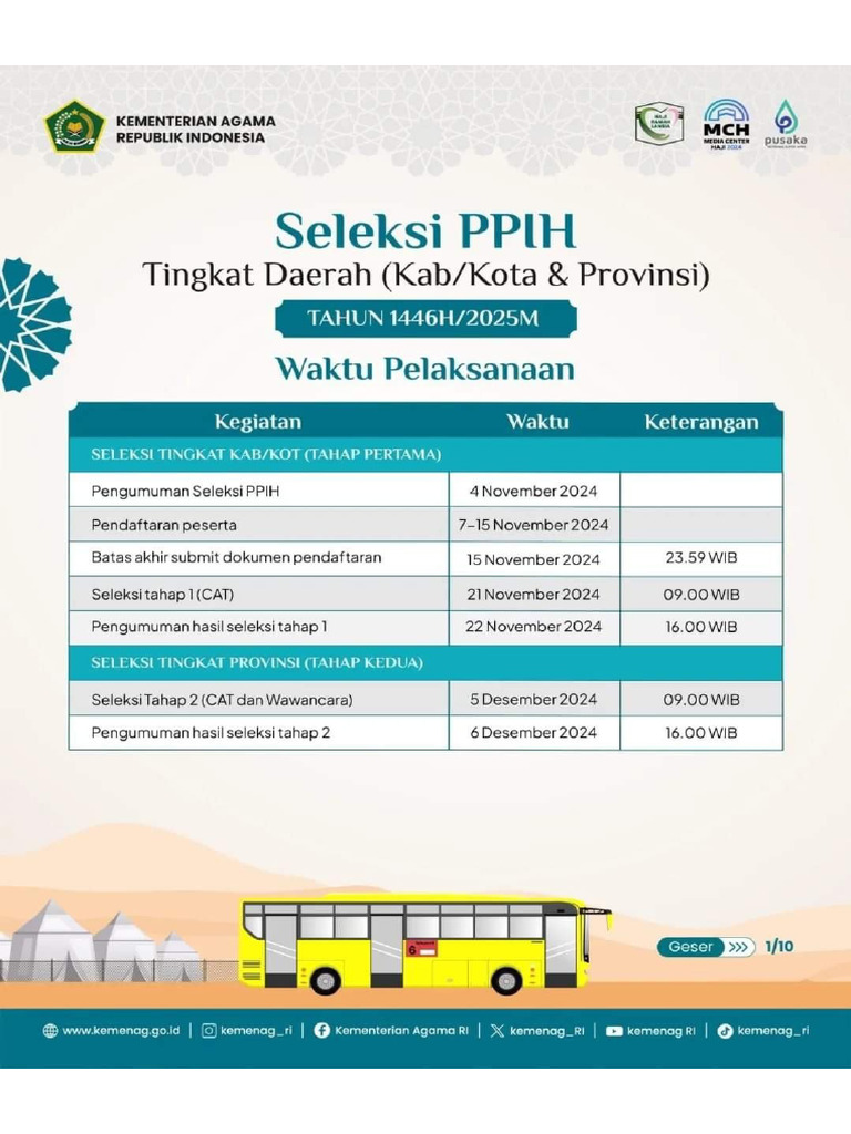 Seleksi PPIH 2025 | PDF