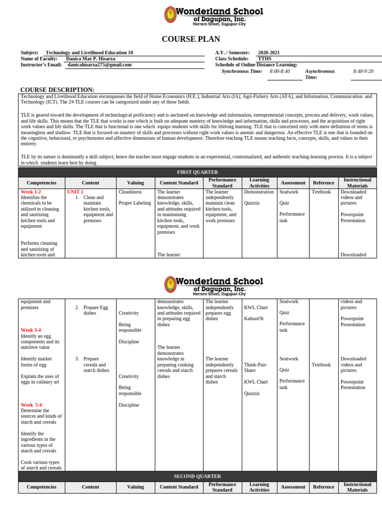 TLE 10 | PDF | Cooking | Learning