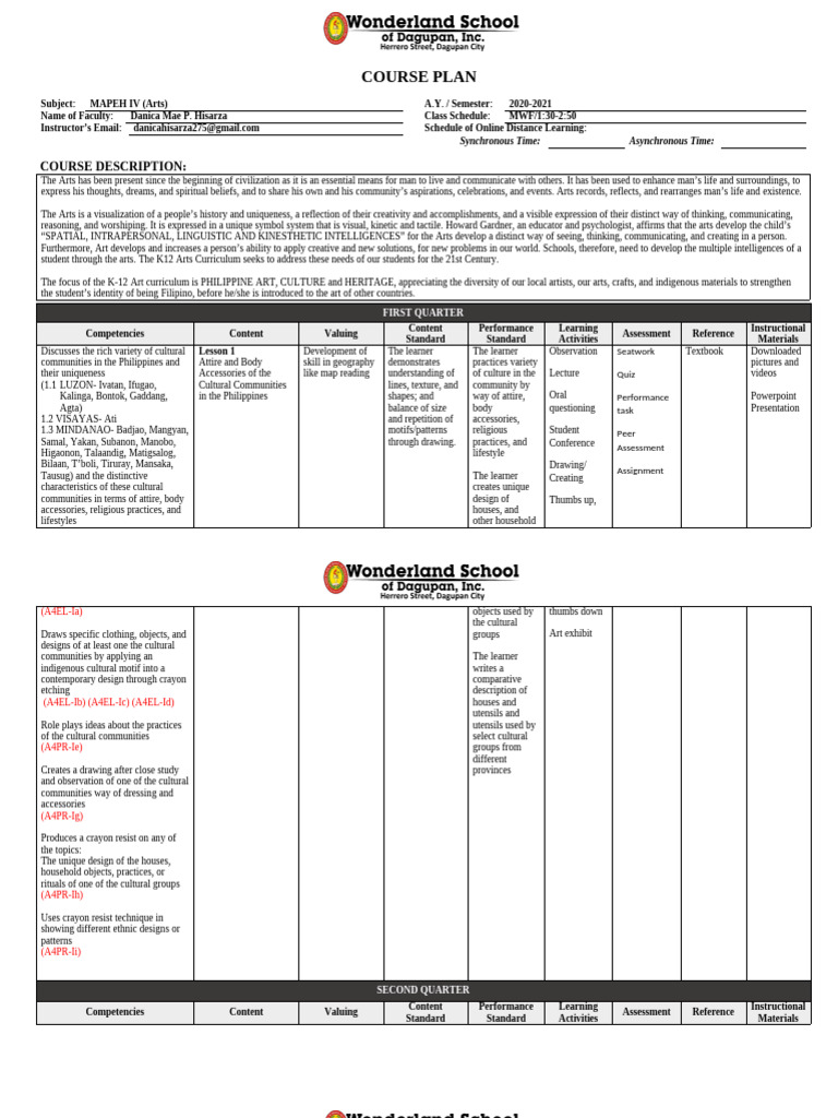 Mapeh 4 Arts | PDF | Learning | Weaving