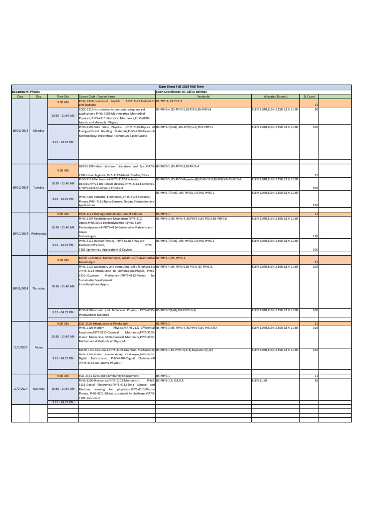 Date Sheet IoP, 18-10-24 | PDF | Physics | Physical Sciences