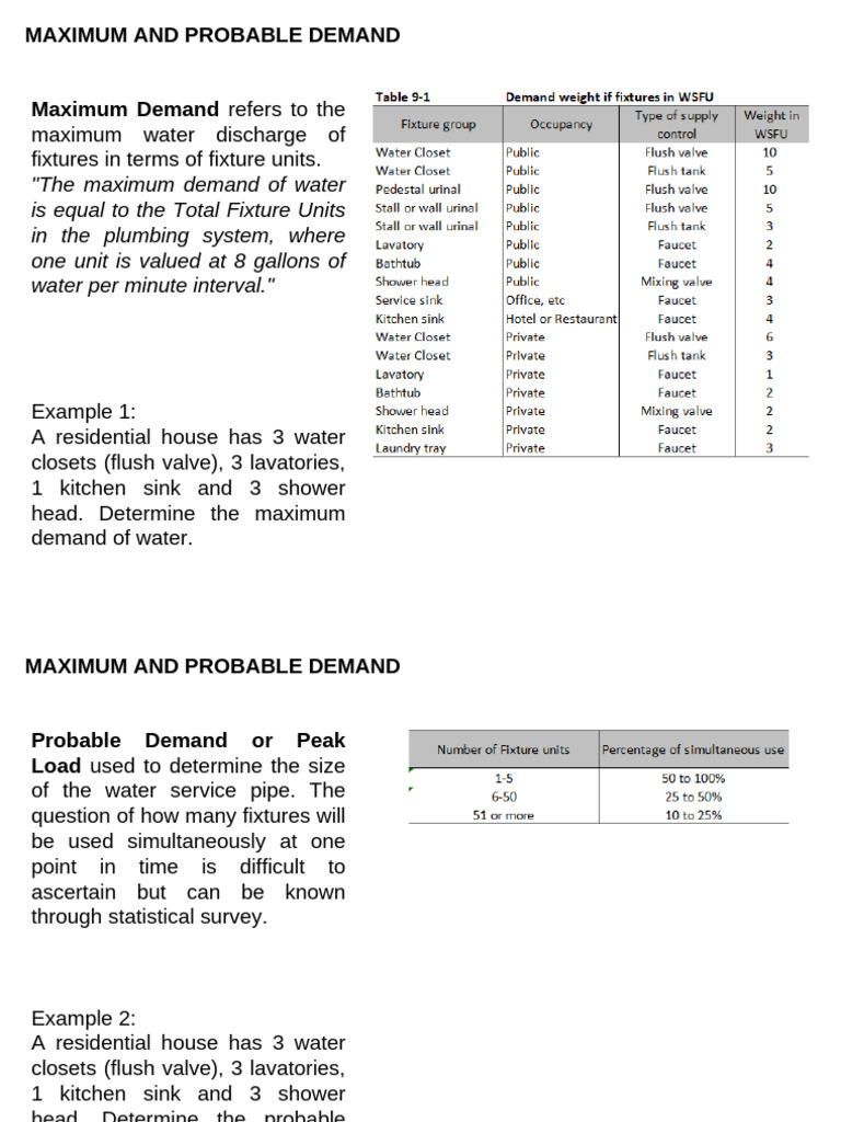 Maximum Water Demand Calculation Guide | PDF