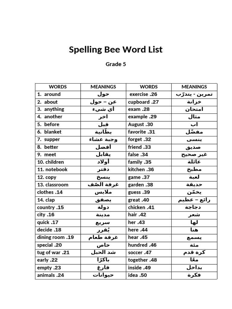 Spelling Bee Wordlist - Grade 5 - 2024 | PDF