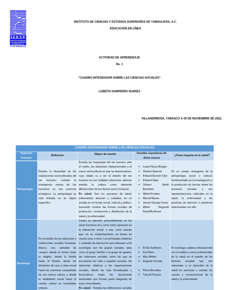 ACTIVIDAD DE APRENDIZAJE 1 Cuadro Integrador Sobre Las Ciencias ...