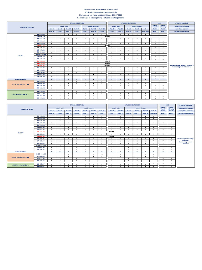 Harmonogram Roku Akademickiego 2024 - 25 Studia Niestacjonarne | PDF