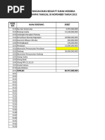 Tabel Tarif Dan TER PPH Pasal 21 Tahun 2024 1 | PDF