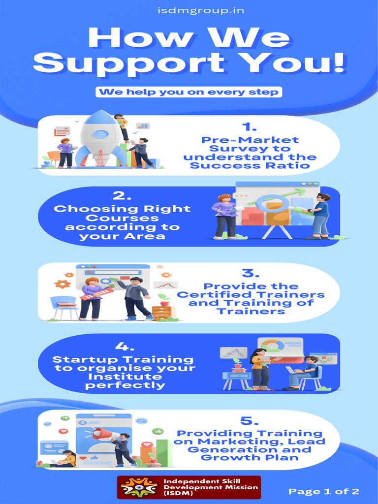 How We Support You - 2 | PDF | Business