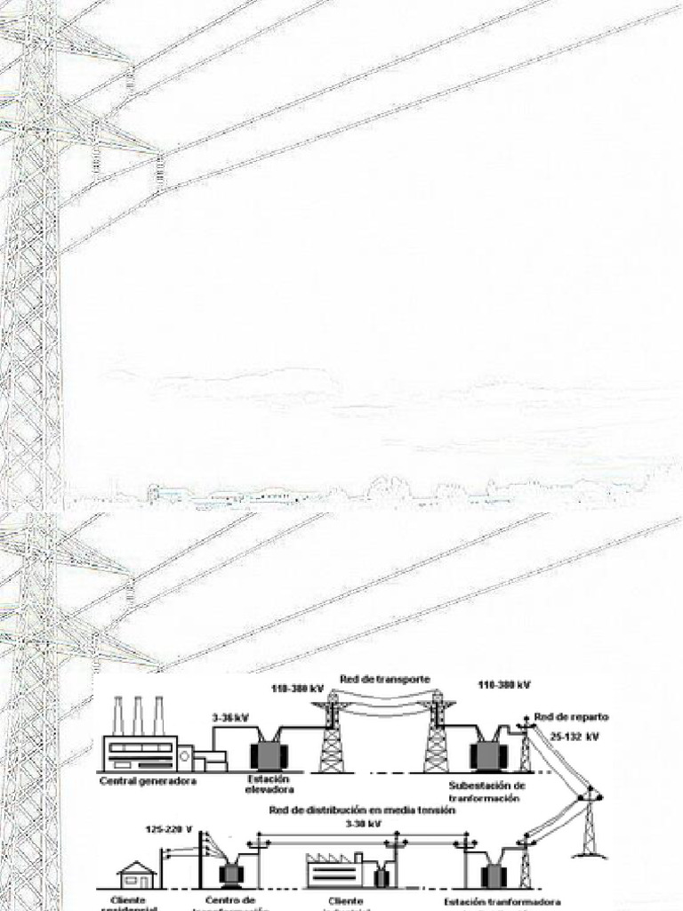 Lineas de Media Tension - RJC 2020 | PDF | Hormigón | Flecha