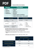 DM - Insulina Regular Esquema | PDF