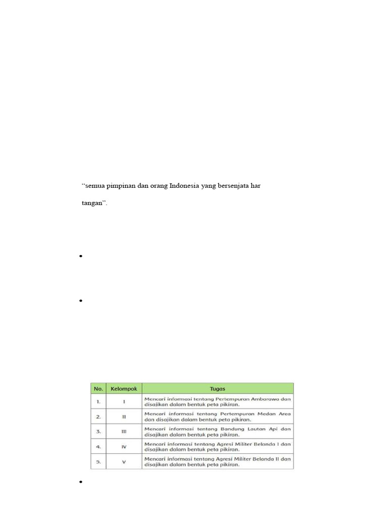 Pembelajaran IPS Tema 2 St.2 Kls 6 | PDF