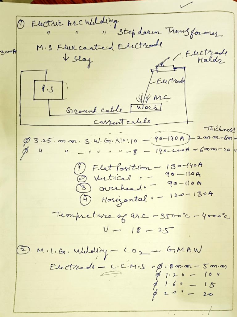 Welding Workshop | PDF