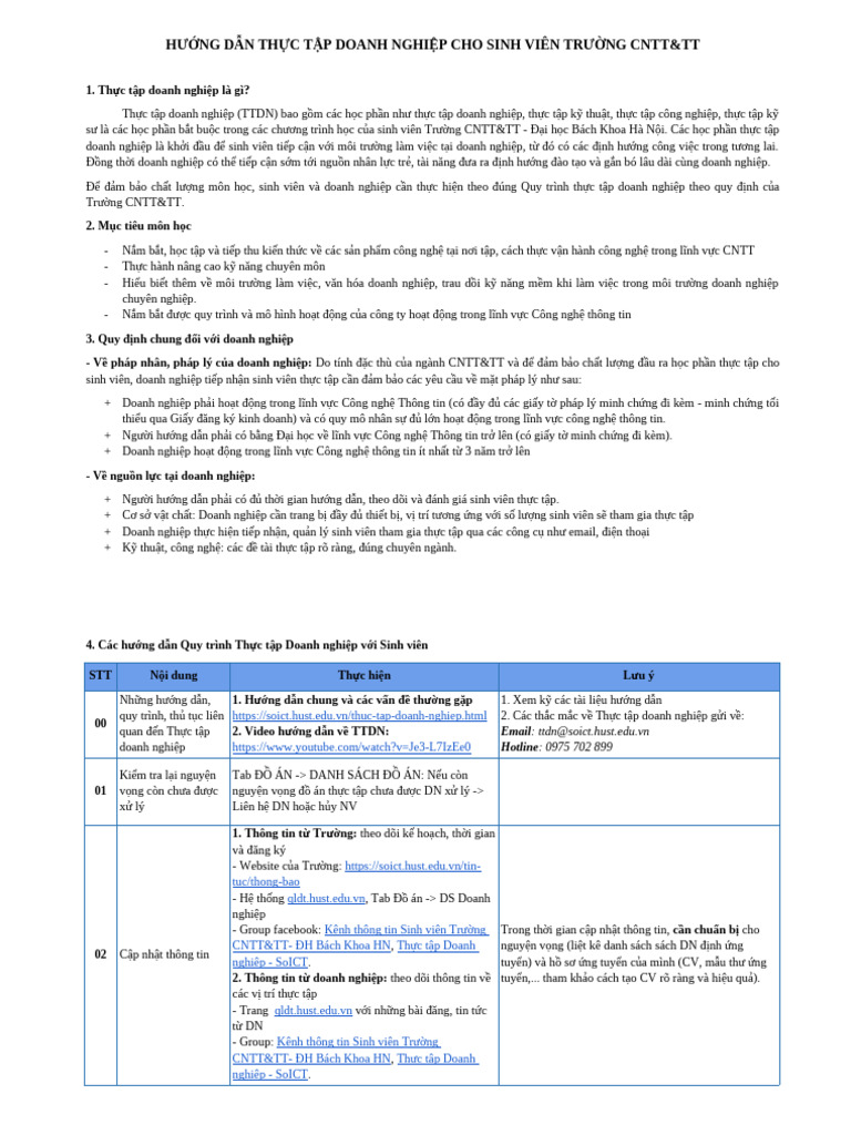 Quy Trình TTDN - SV | PDF