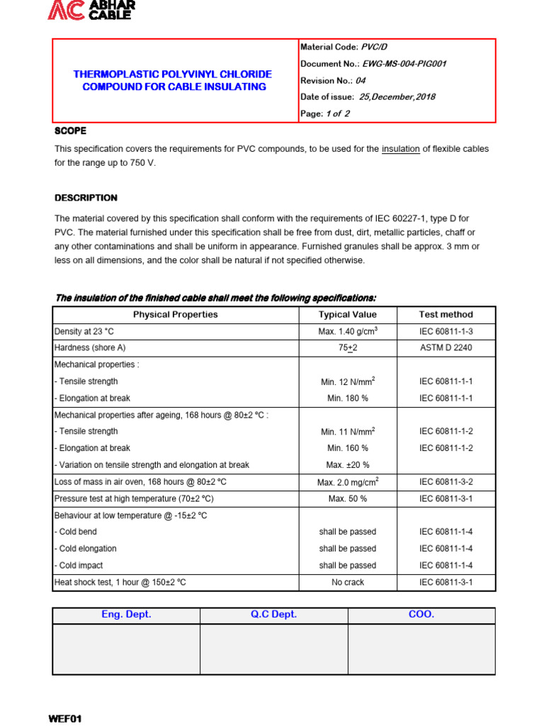 Pvc D Pdf Polyvinyl Chloride Plastic