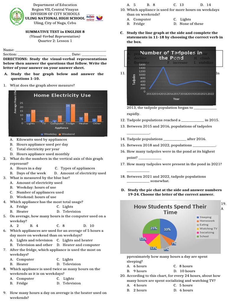 Verbal-Visual Relationship Summative | PDF | Graph Theory