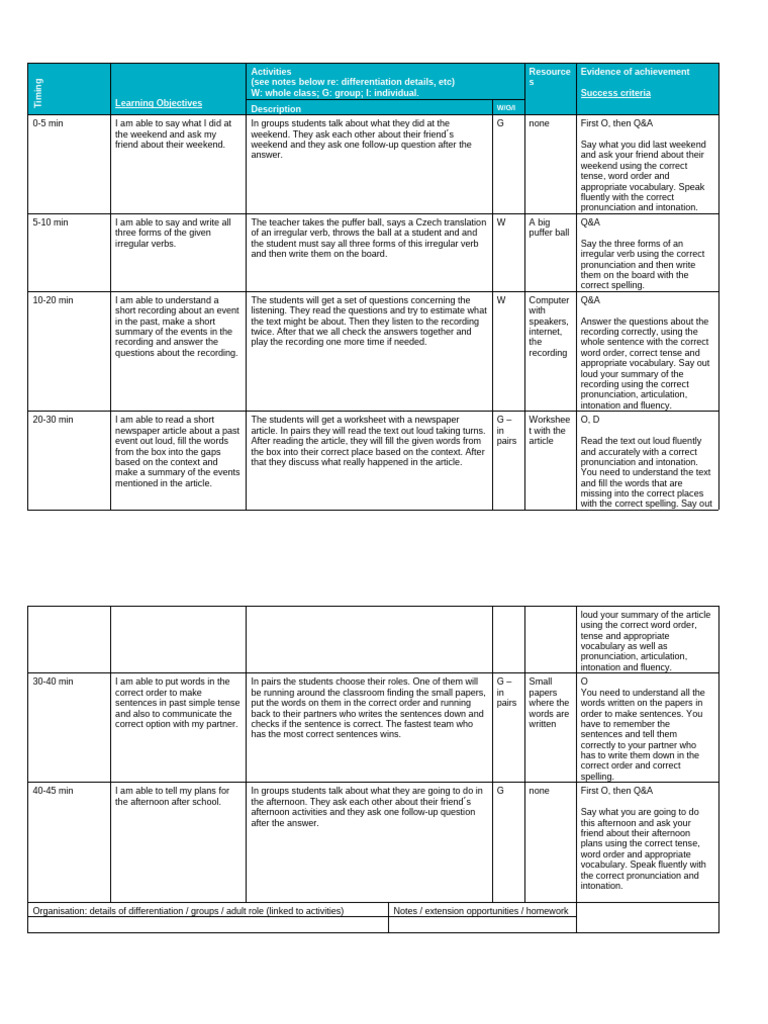 Didaktika 1.st Lesson Plan | PDF | Vocabulary | Verb