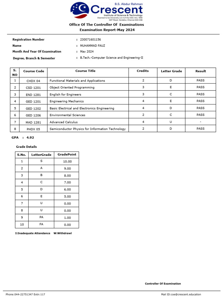 Fauz 2nd Sem | PDF | Materials Science | Electrical Engineering