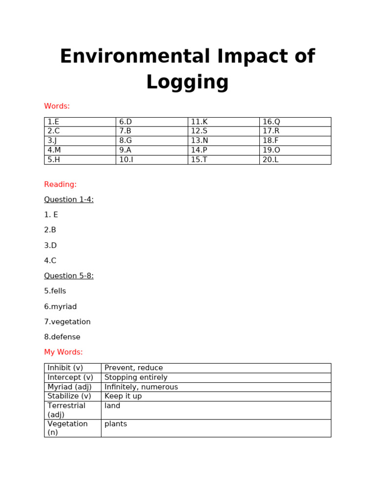 U1 P1 Environmental Impact of Logging | PDF
