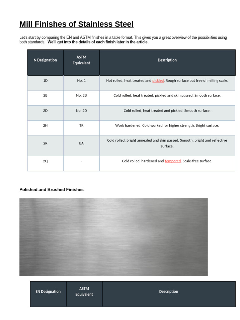 Mill Finishes of Stainless Steel | PDF