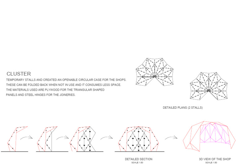 Cluster: SCALE 1:50 SCALE 1:50 | PDF