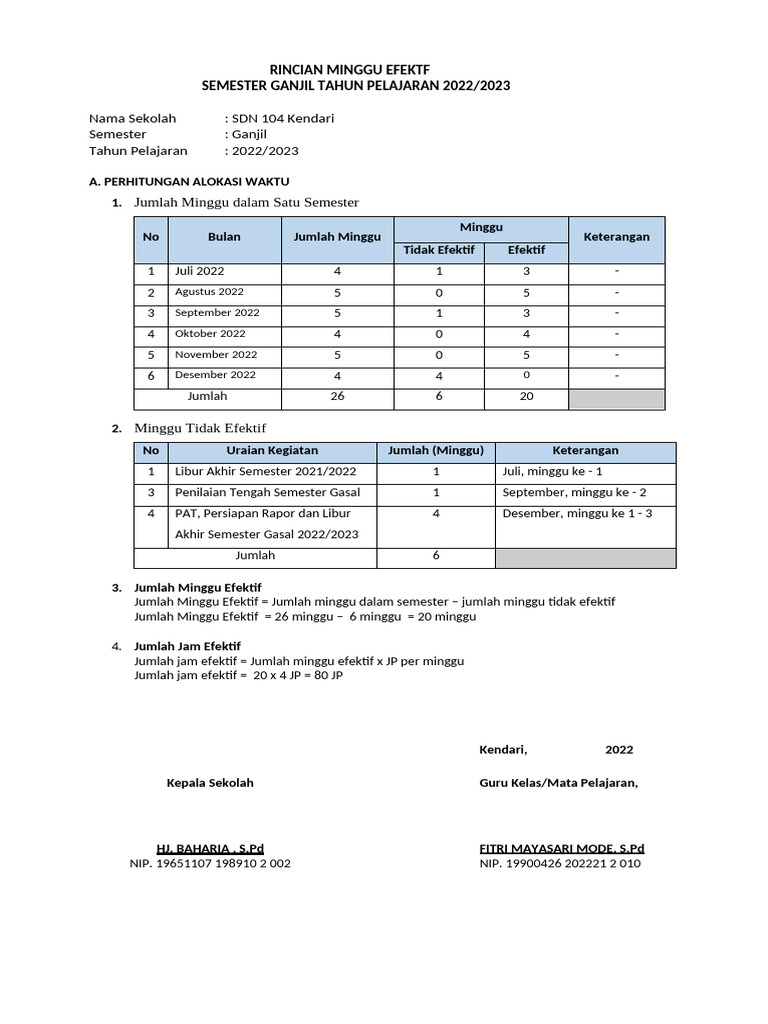 Rincian Minggu Efektif Semester 1 & 2 2021-2022 | PDF