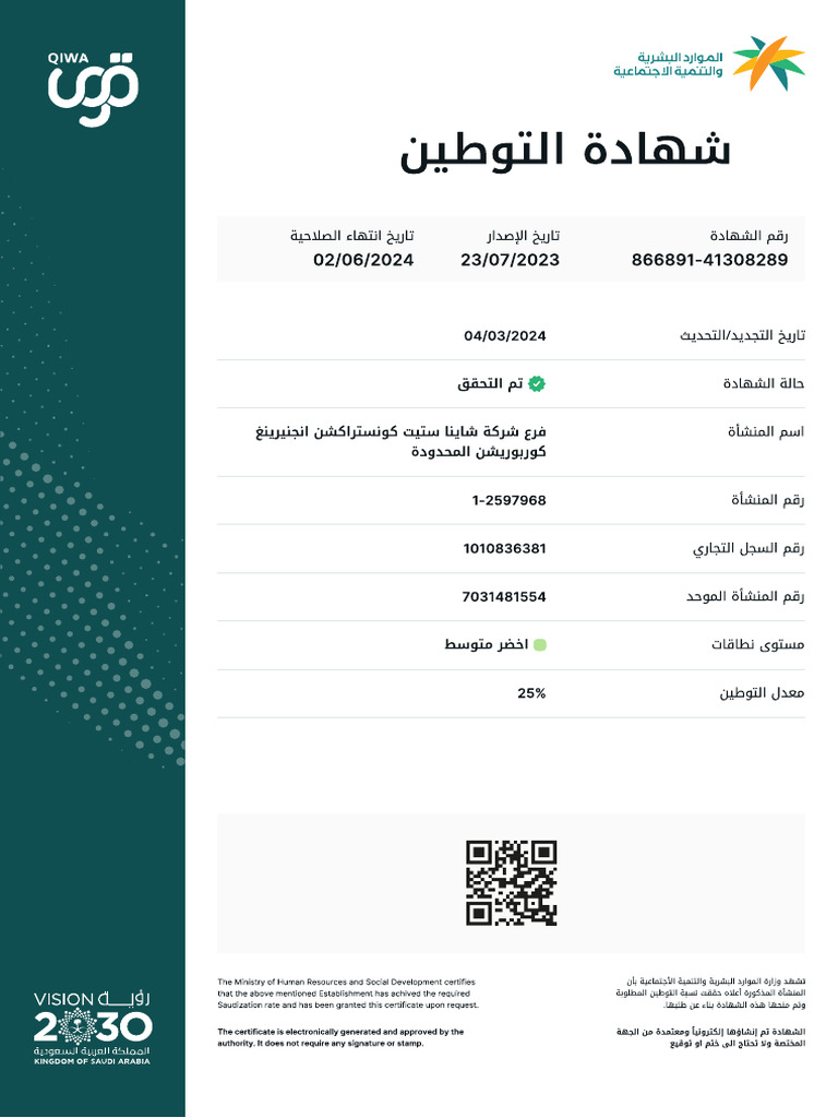 Saudization Certificate-20240602 | PDF