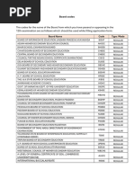 VITEEE Physics Formula Overview | PDF