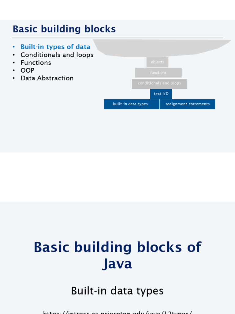 Java-Builtin-Types-Emoon | PDF | Data Type | Integer (Computer Science)